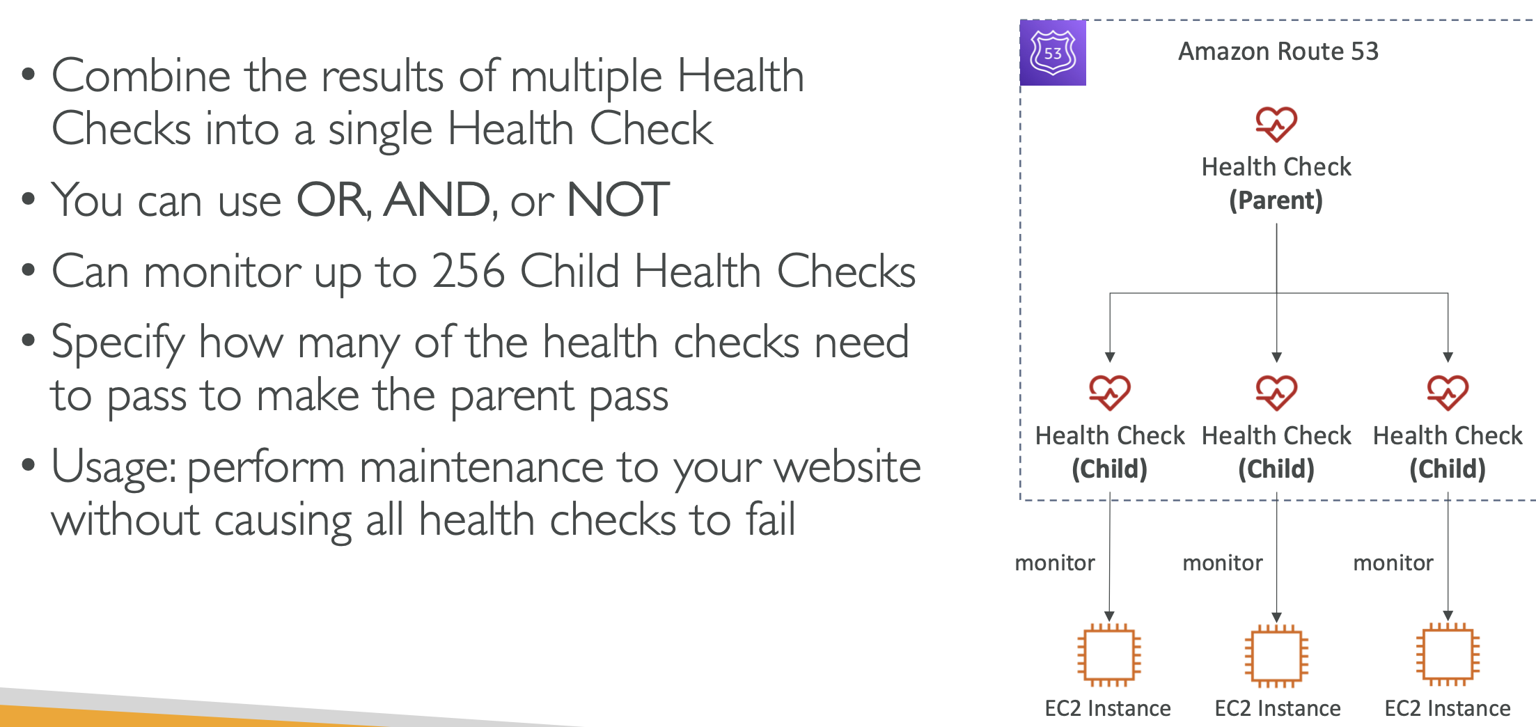 [aws] Route53 (8) - Health Check | renine94