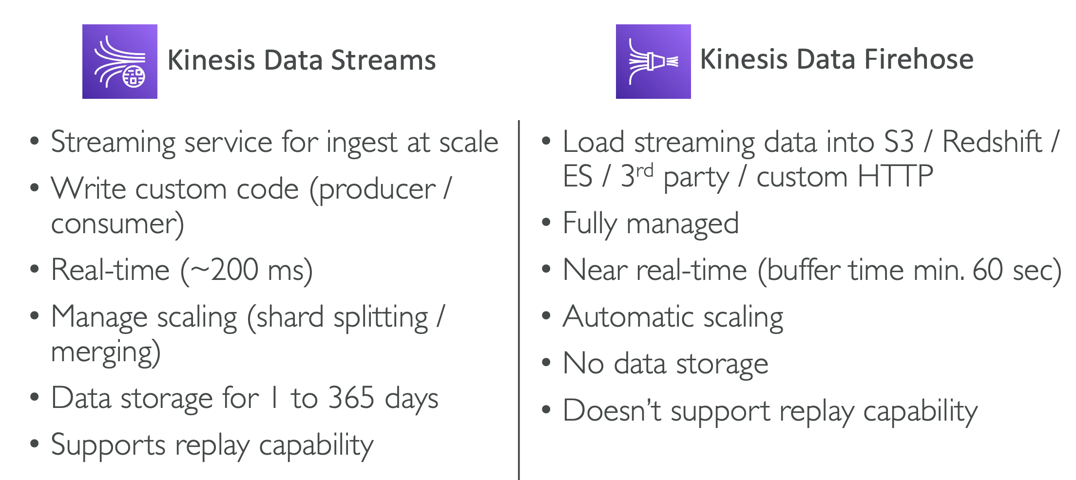 [aws] Integration & Messaging (8) - Kinesis Overview | renine94
