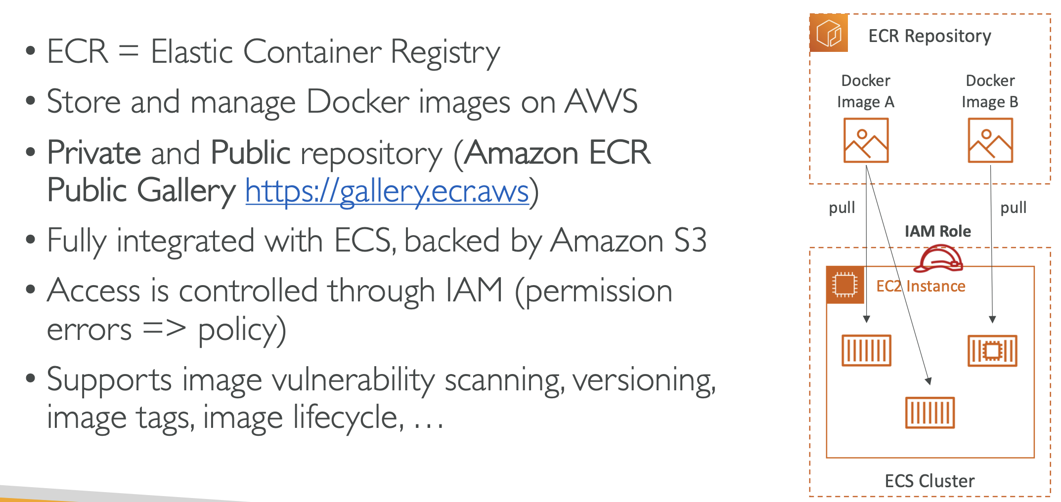 [aws] Container ECS, Fargate, ECR, EKS (5) - Amazon ECR | renine94